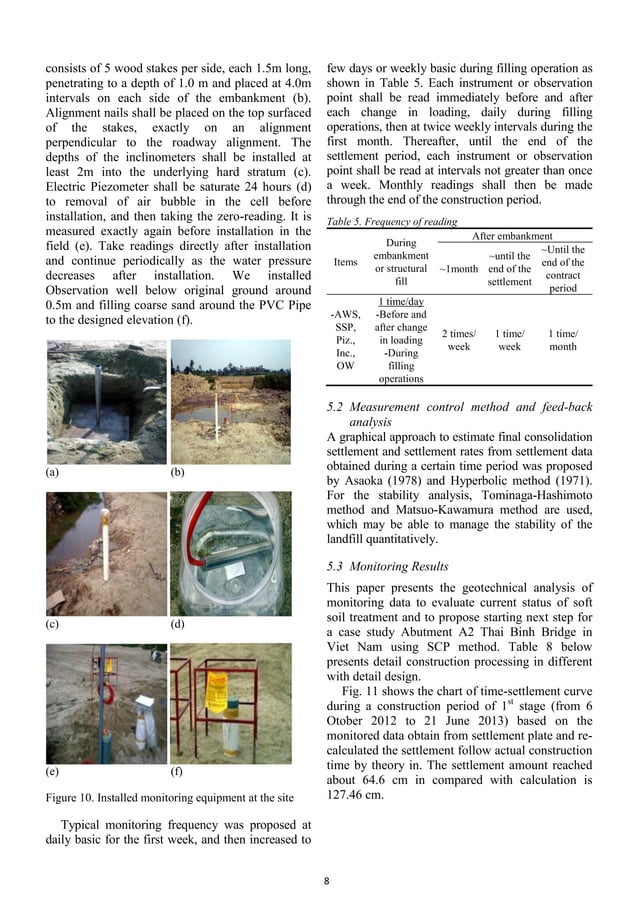 A case study on soft soil improvement of hanoi haiphong expressway project in vietnam | PDF