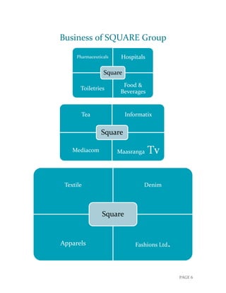 A Case Study On SQUARE GROUP Bangladesh.pdf