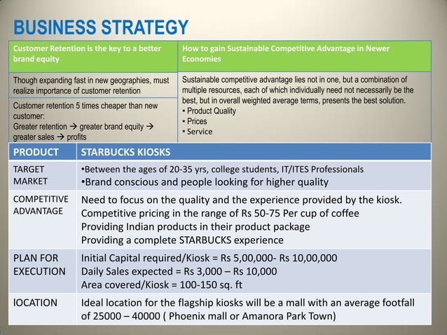 A case study on tata starbucks strategic plan | PPTX | Malls & Shopping ...