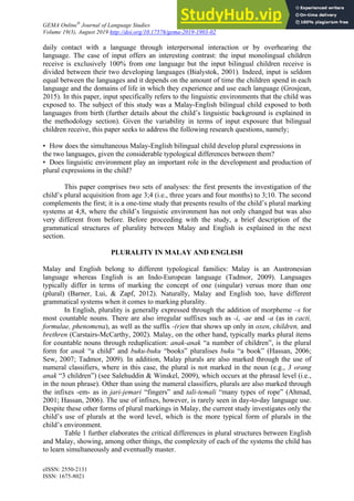 A Case Study On The Acquisition Of Plurality In A Bilingual Malay ...