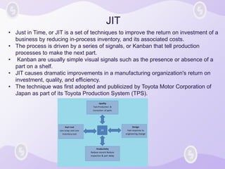 A CASE STUDY ON TOYOTA PRODUCTION SYSTEM.pptx