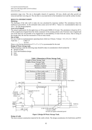 A case study on water storage tank design, constrution, operation and ...