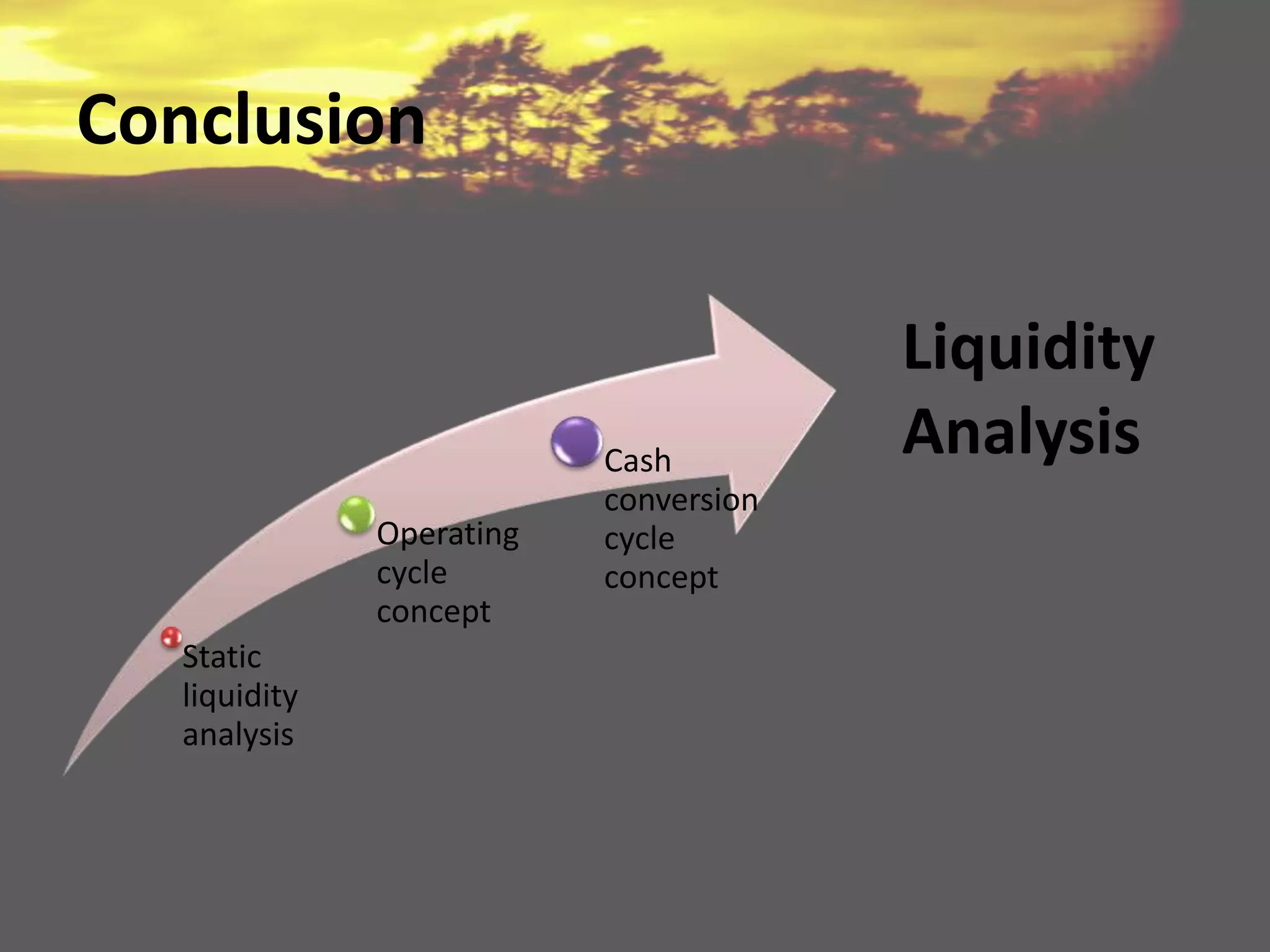 A cash conversion cycle approach to liquidity analysis final | PPT