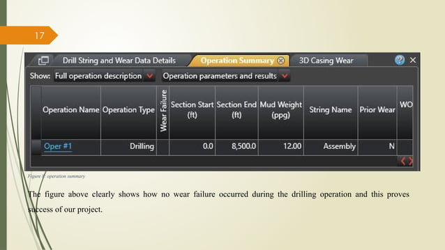 A CASING WEAR MODEL DESIGN FOR AN ONSHORE.pptx