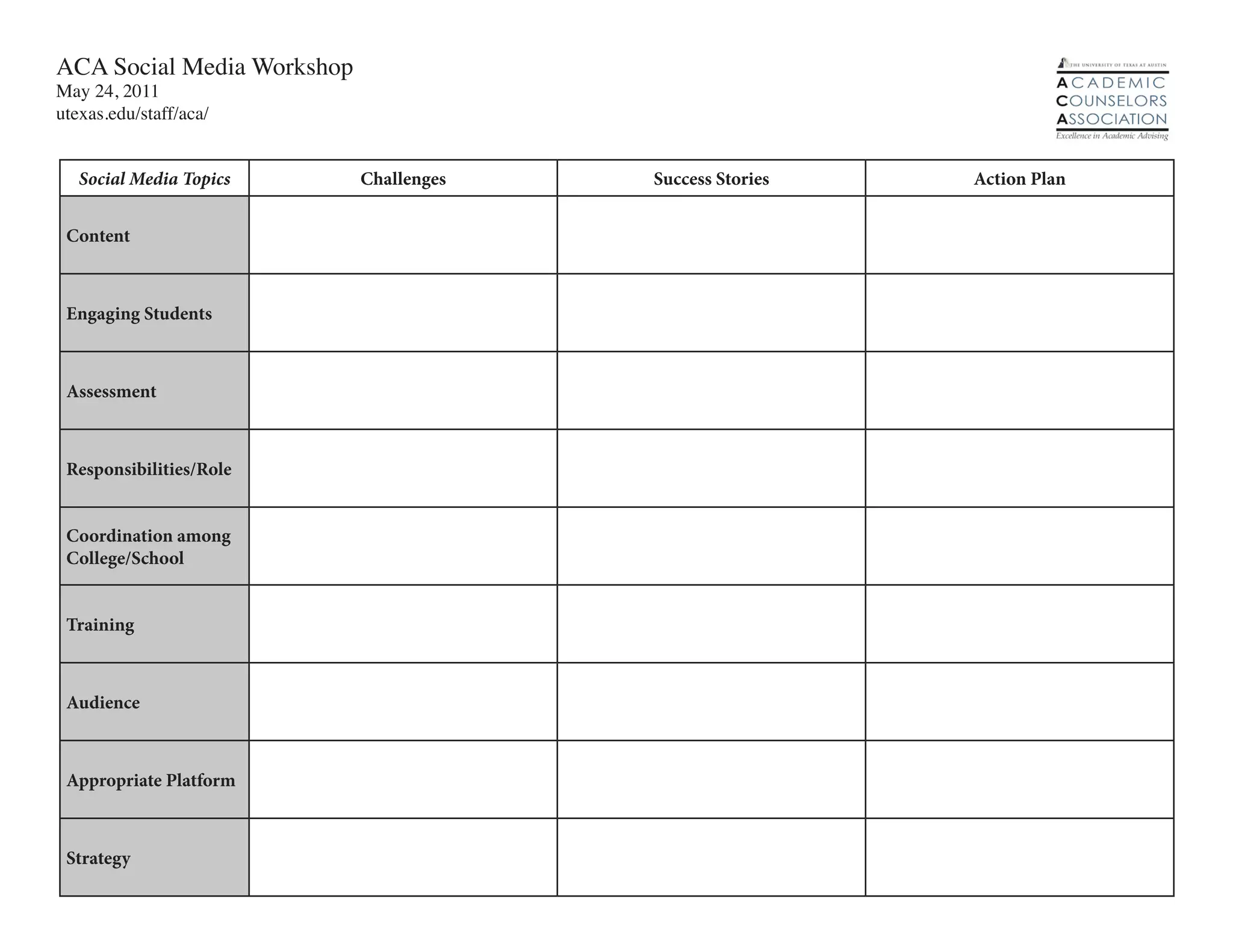 ACA Social Media workshop worksheet | PDF
