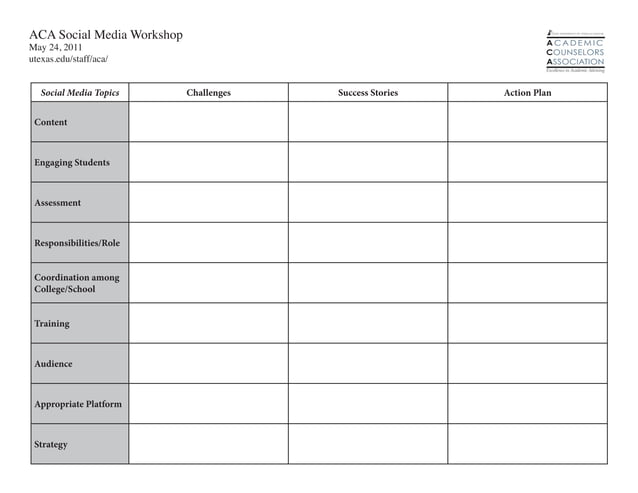 ACA Social Media workshop worksheet | PDF