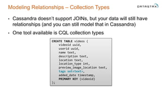 Cassandra Day Denver 2014: A Cassandra Data Model for Serving up Cat Videos | PDF
