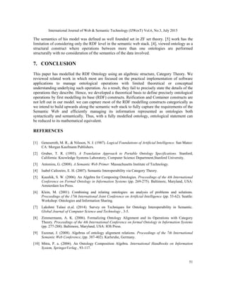 A category theoretic model of rdf ontology | PDF | Databases | Computer Software and Applications