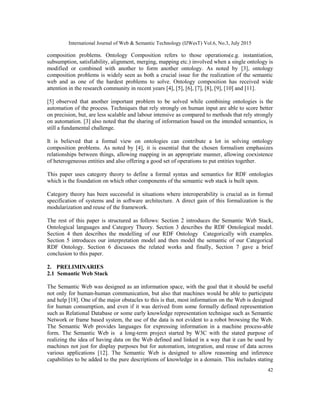 A category theoretic model of rdf ontology | PDF | Databases | Computer Software and Applications