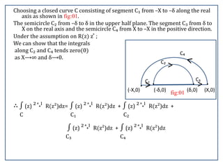 Advanced Complex Analysis | PPTX | Physics | Science