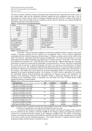 A causality analysis of financial deepening and performance of | PDF