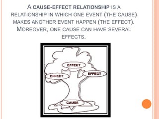 A cause – effect relationship | PPTX