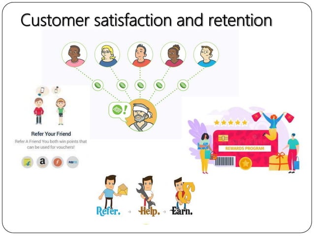 Consumer learning | PPTX