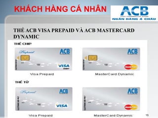 Acb nhóm 01- marketing ngân hàng | PPTX