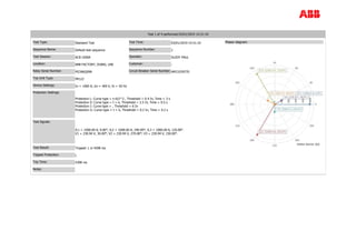 ABB Ekip ACB test report | PDF