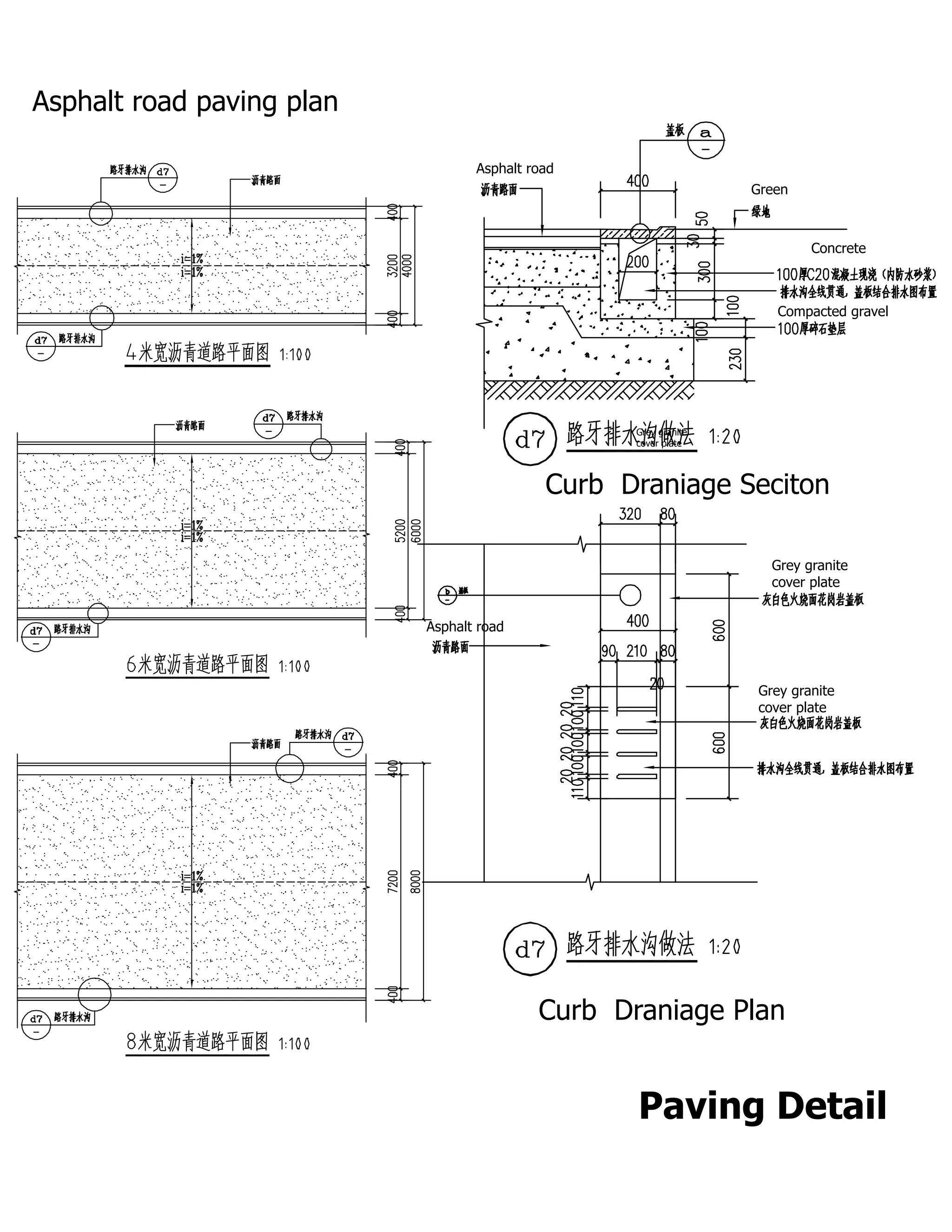 Construction drawing | PDF
