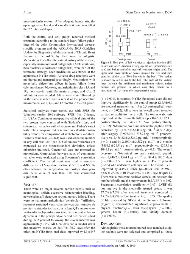 Intramyocardial Angiogenic Cell Precursors In Non Ischemic Dilated Cardiomyopathy Pdf