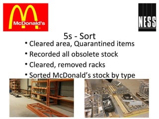 5S Activity Linked In | PPT
