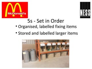 5S Activity Linked In | PPT