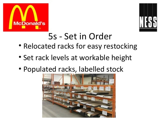 5S Activity Linked In