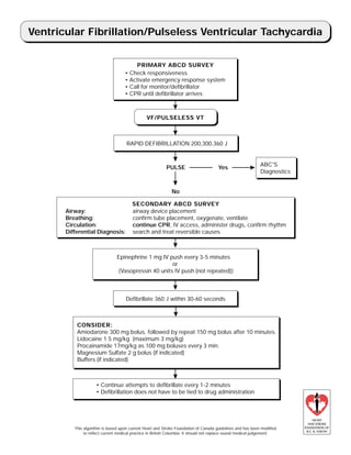 acls | PDF | First Aid | Injuries