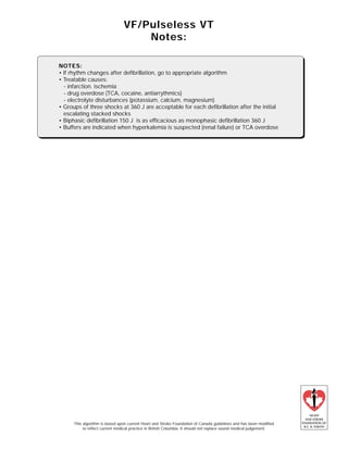 acls | PDF