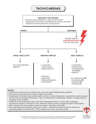 acls | PDF | First Aid | Injuries