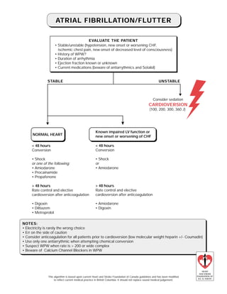 acls | PDF