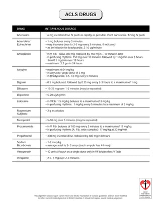 acls | PDF | First Aid | Injuries