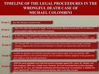 thesis PowerPoint presentation November 11.12.14 931 | PPTX