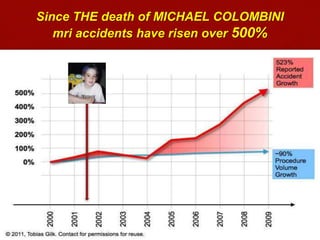 thesis PowerPoint presentation November 11.12.14 931 | PPTX