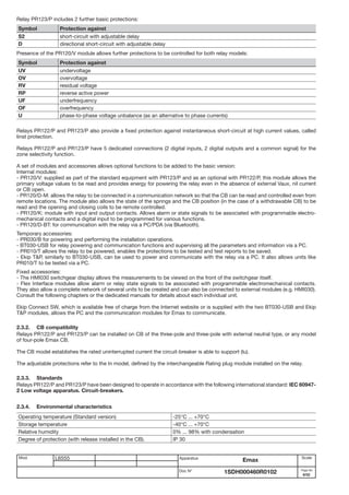 Acb abb | PDF