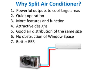Air Conditioner Basics | PPTX