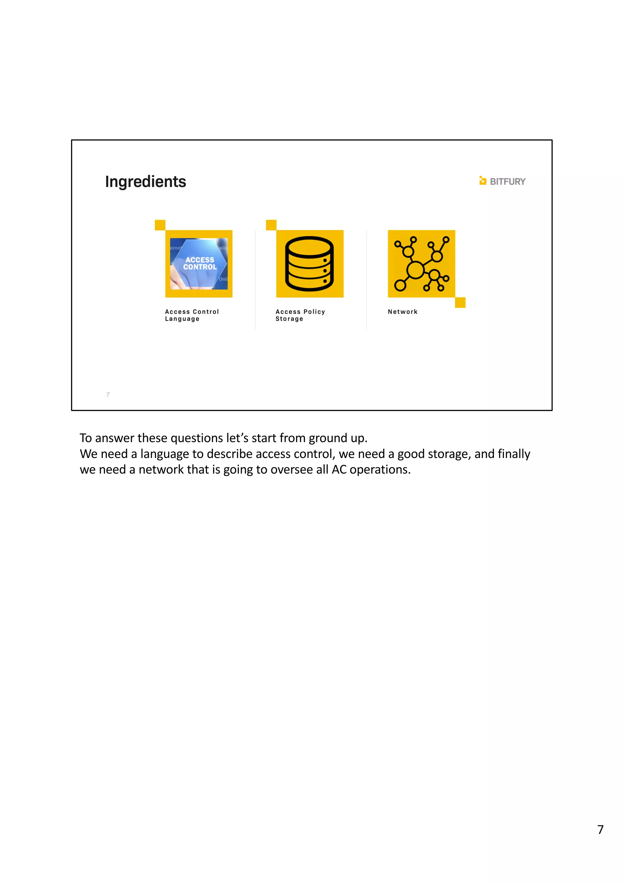Blockchain-enabled access control auditing | PDF