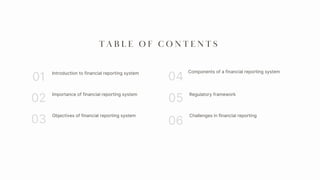 Financial Reporting System, B Com, MBA, Finance | PPT