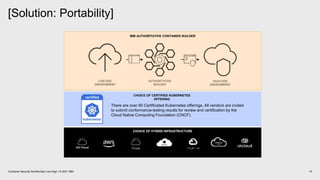 Authoritative Container Builder Mark Argent IBM | PPTX