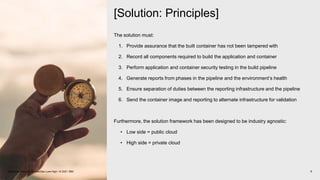 Authoritative Container Builder Mark Argent IBM | PPTX