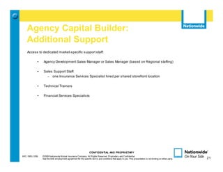 ACB Recruiting Presentation 07272009 | PDF