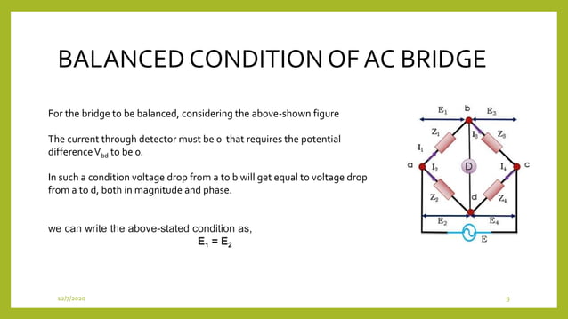 Ac bridge and its application | PPTX