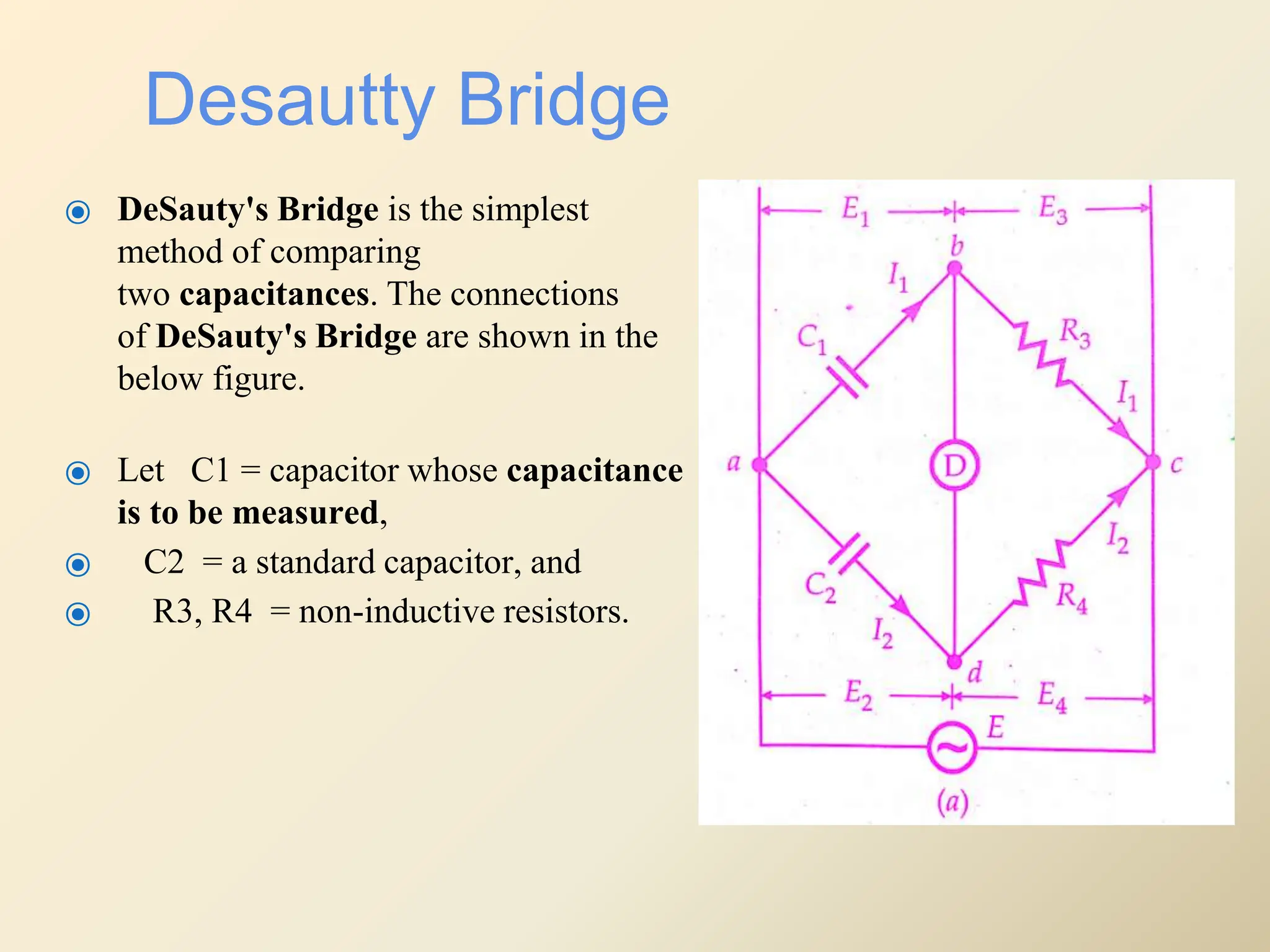 AC bridge and DC Circuit B.Sc. Physics Electronics .pptx