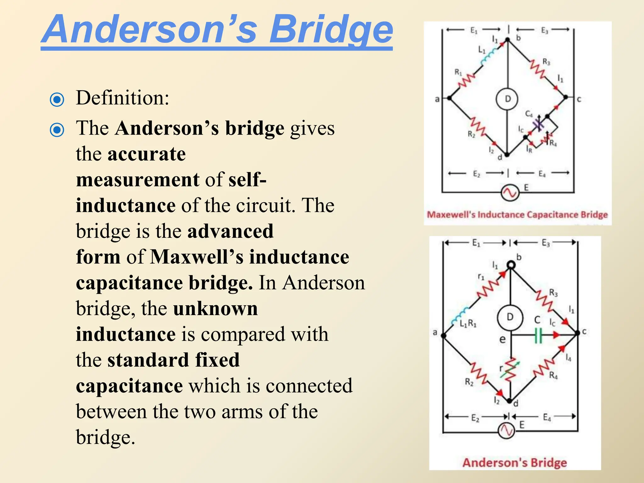 AC bridge and DC Circuit B.Sc. Physics Electronics .pptx