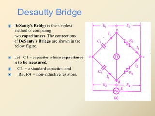 AC bridge and DC Circuit B.Sc. Physics Electronics .pptx