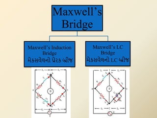 AC bridge and DC Circuit B.Sc. Physics Electronics .pptx