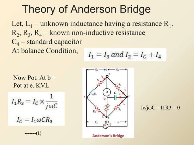 AC bridge and DC Circuit B.Sc. Physics Electronics .pptx