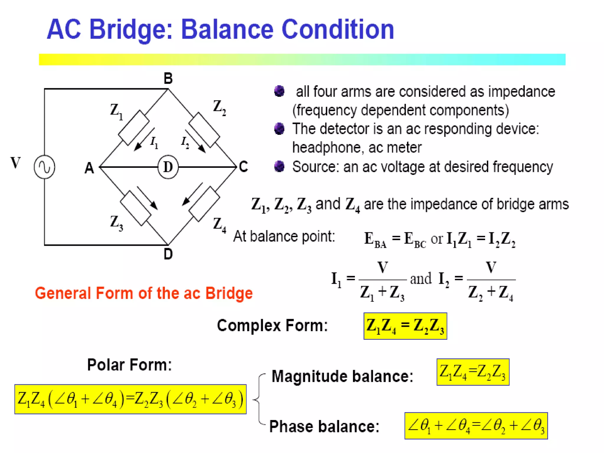 AC Bridges: Balance Condition | PPT