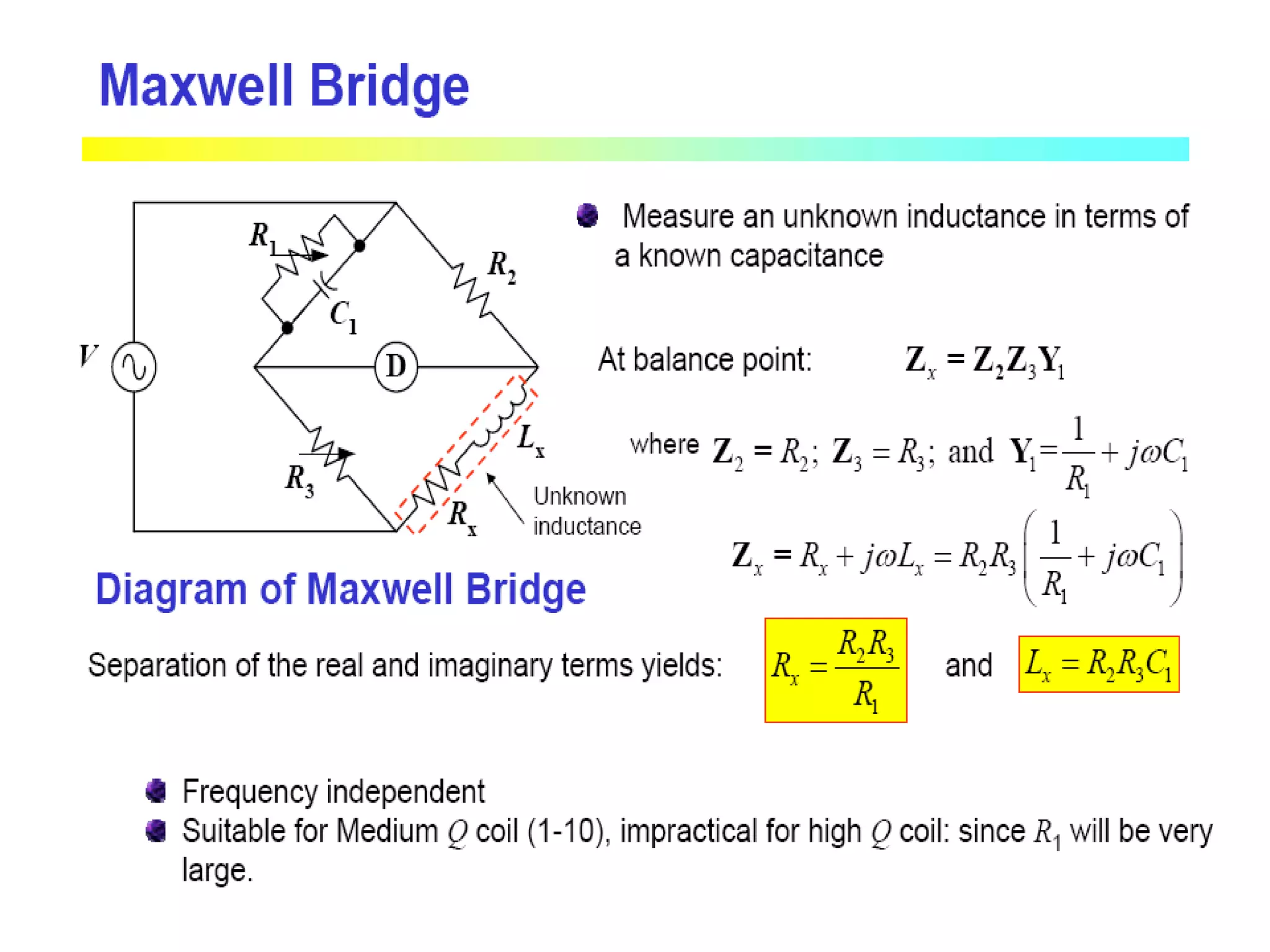 AC Bridges: Balance Condition | PPT