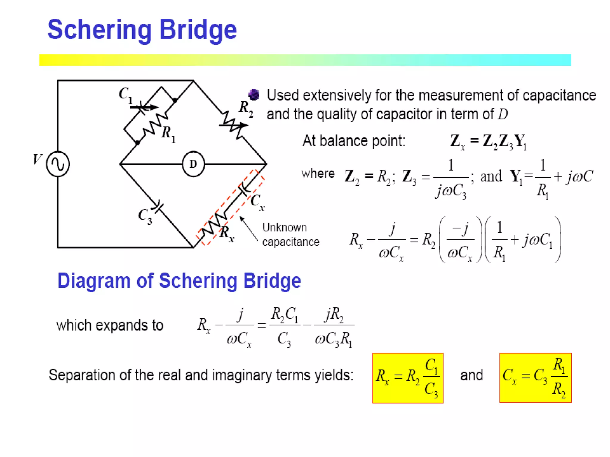 AC Bridges: Balance Condition | PPT