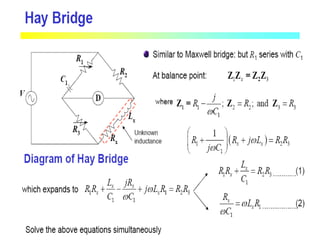 AC Bridges: Balance Condition | PPT