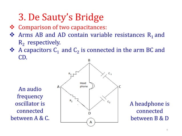 AC bridges | PPT