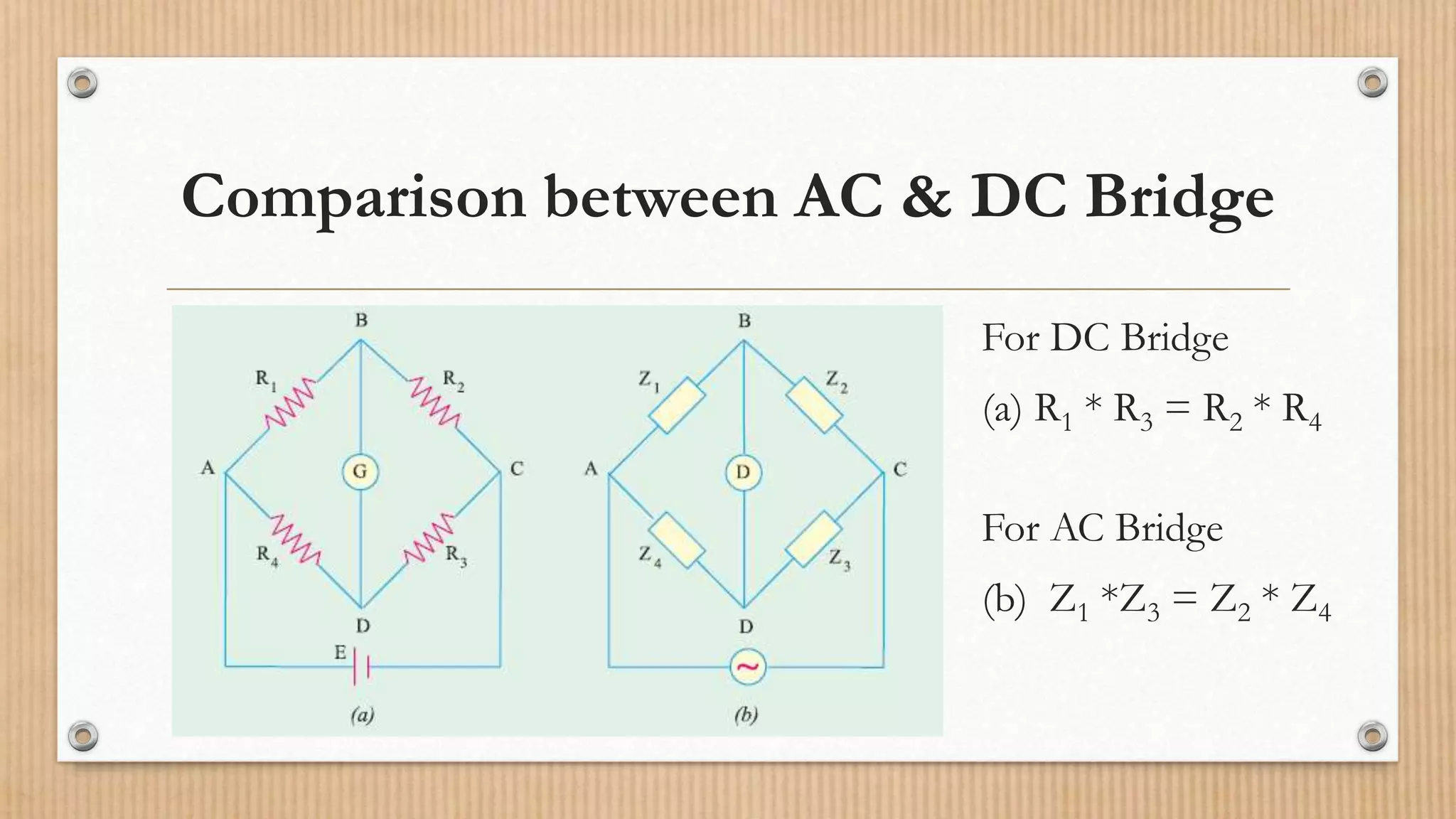 Presentation on "AC BRIDGES" | PPTX